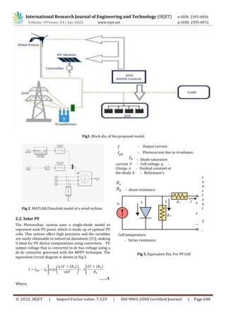 Energy Management System in Microgrid with ANFIS Control Scheme using Heuristic Algorithm. | PDF