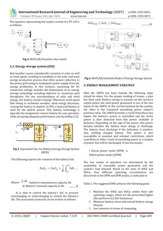 Energy Management System in Microgrid with ANFIS Control Scheme using Heuristic Algorithm. | PDF