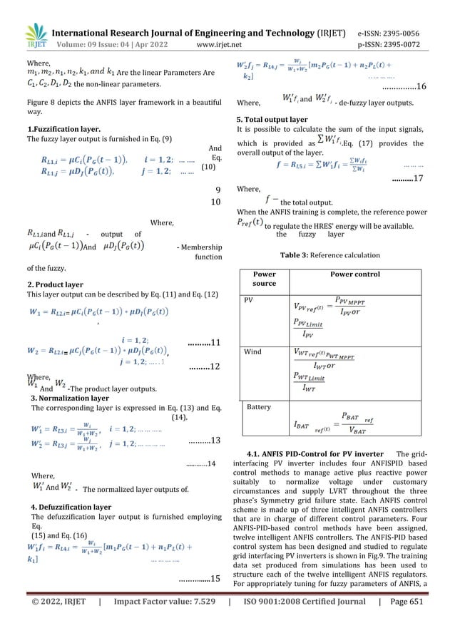 Energy Management System in Microgrid with ANFIS Control Scheme using Heuristic Algorithm. | PDF ...