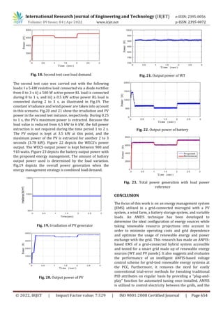 Energy Management System in Microgrid with ANFIS Control Scheme using Heuristic Algorithm. | PDF ...