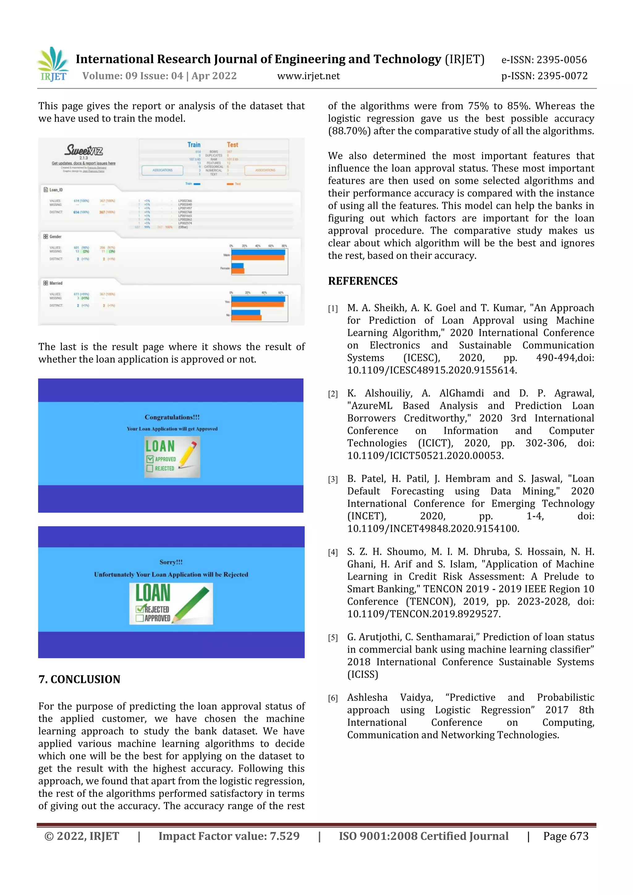 Loan Approval Prediction | PDF