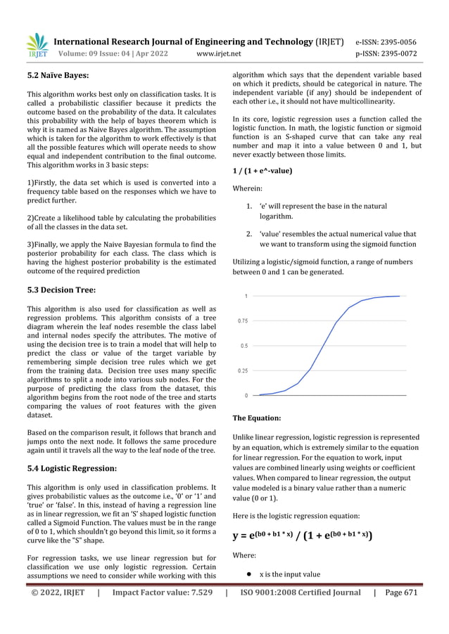 Loan Approval Prediction | PDF | Business Loans | Business Banking ...