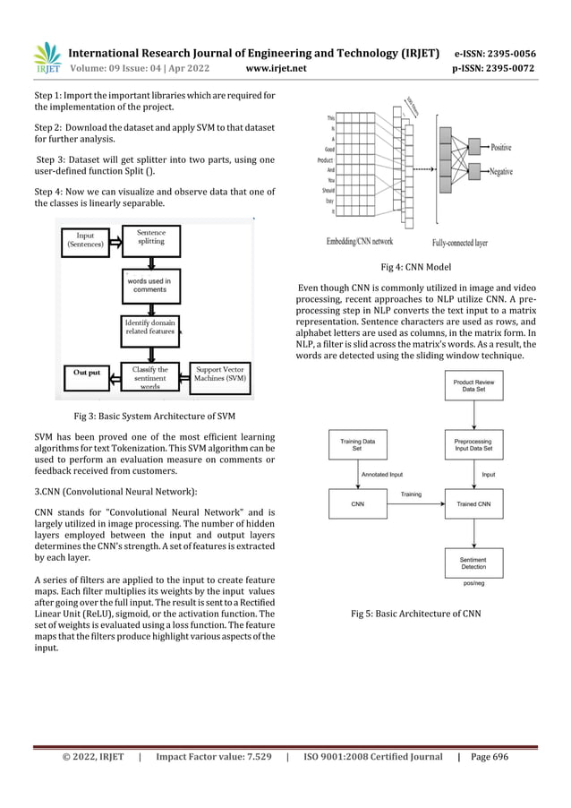 Sentiment Analysis using Naïve Bayes, CNN, SVM | PDF