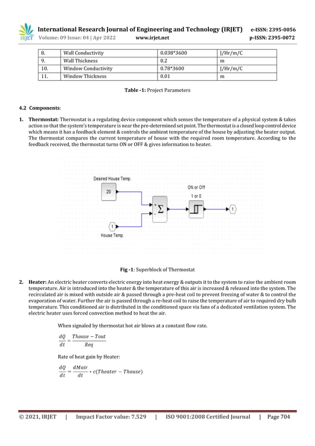 Mathematical Thermal Model of a House | PDF