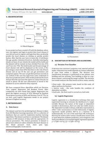 Predicting Heart Disease Using Machine Learning Algorithms. | PDF