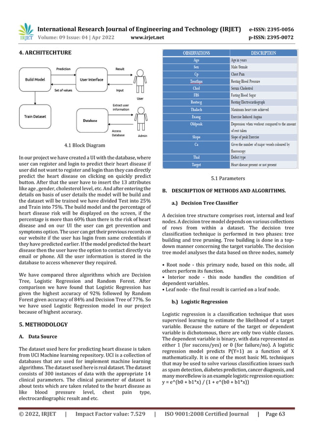 Predicting Heart Disease Using Machine Learning Algorithms. | PDF