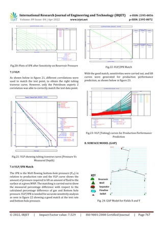 Oilfield Modeling and Optimization of a Mature Field using Integrated ...