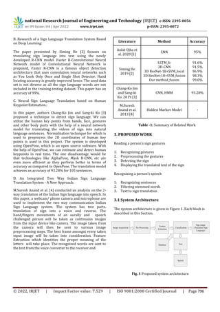 INDIAN SIGN LANGUAGE TRANSLATION FOR HARD-OF-HEARING AND HARD-OF ...