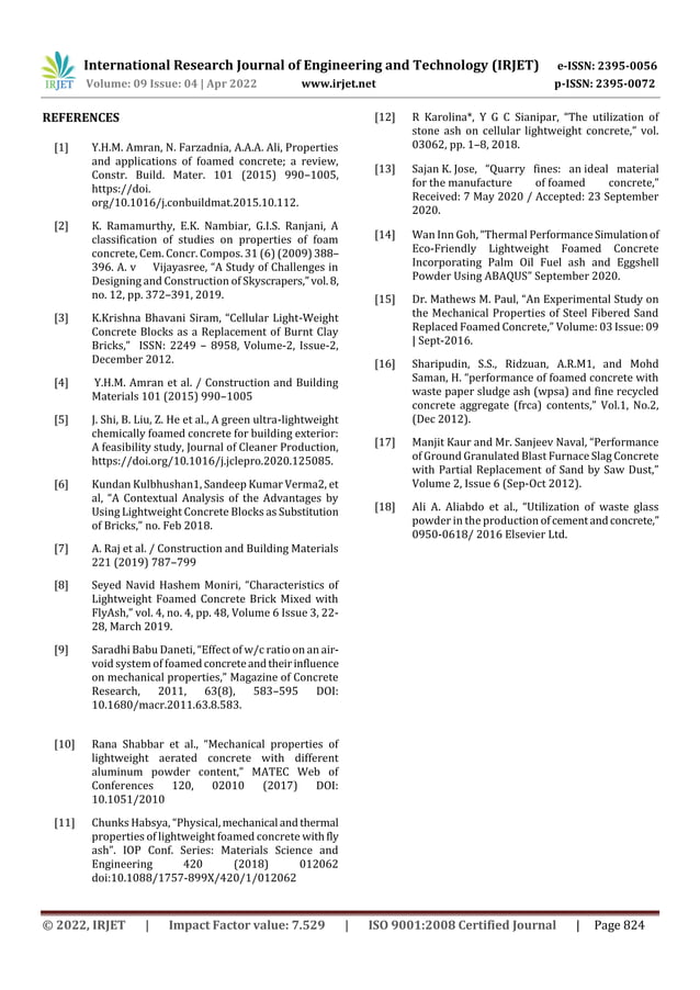 Effective Use of Sawdust and Waste Glass Powder in Establishing a ...