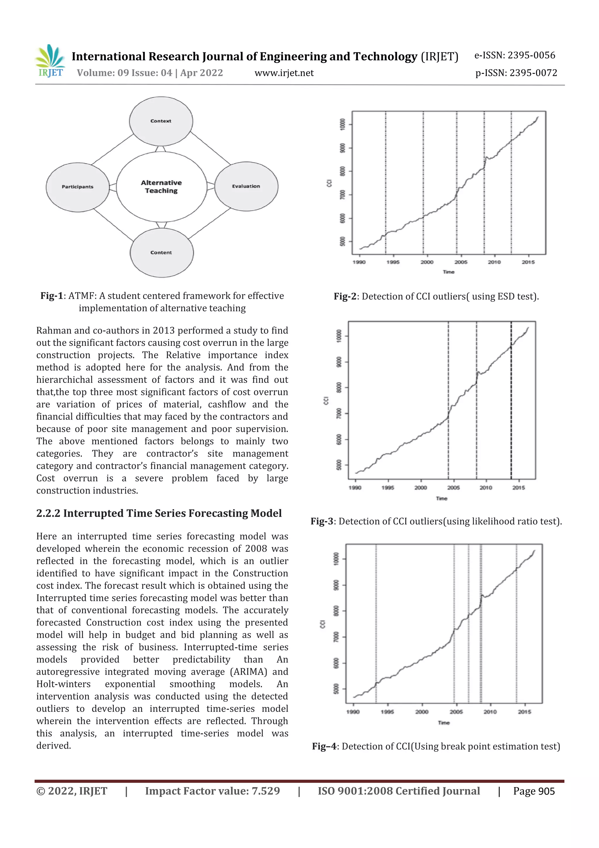 Cost Forecasting Of Construction Materials A Review Pdf
