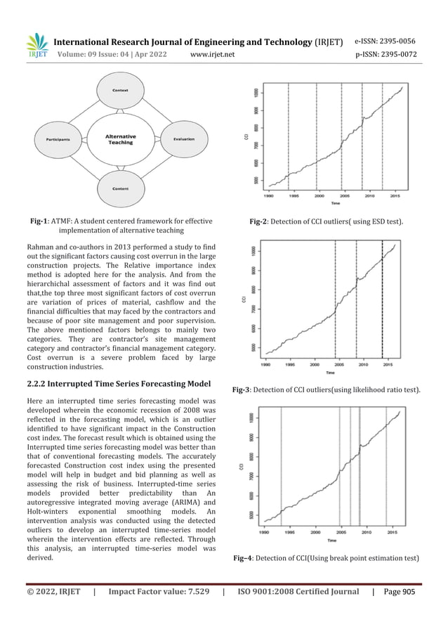 Cost Forecasting of Construction Materials: A review | PDF