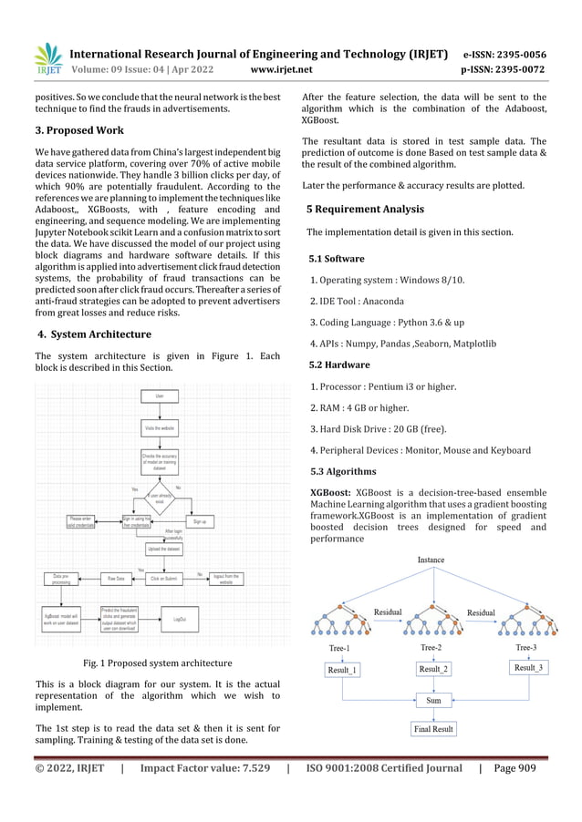 Click Fraud Detection Of Advertisements using Machine Learning | PDF