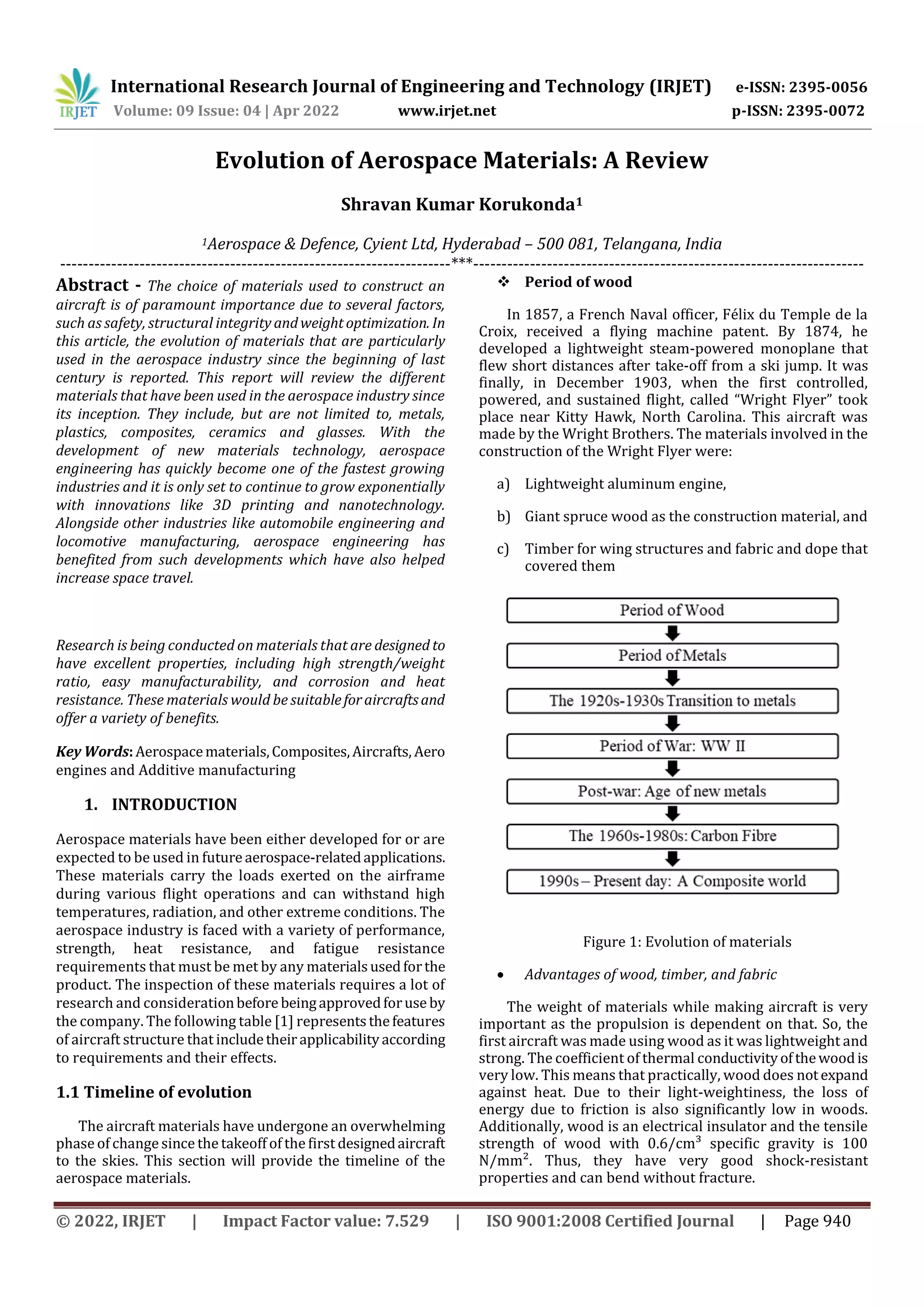 Evolution of Aerospace Materials: A Review | PDF