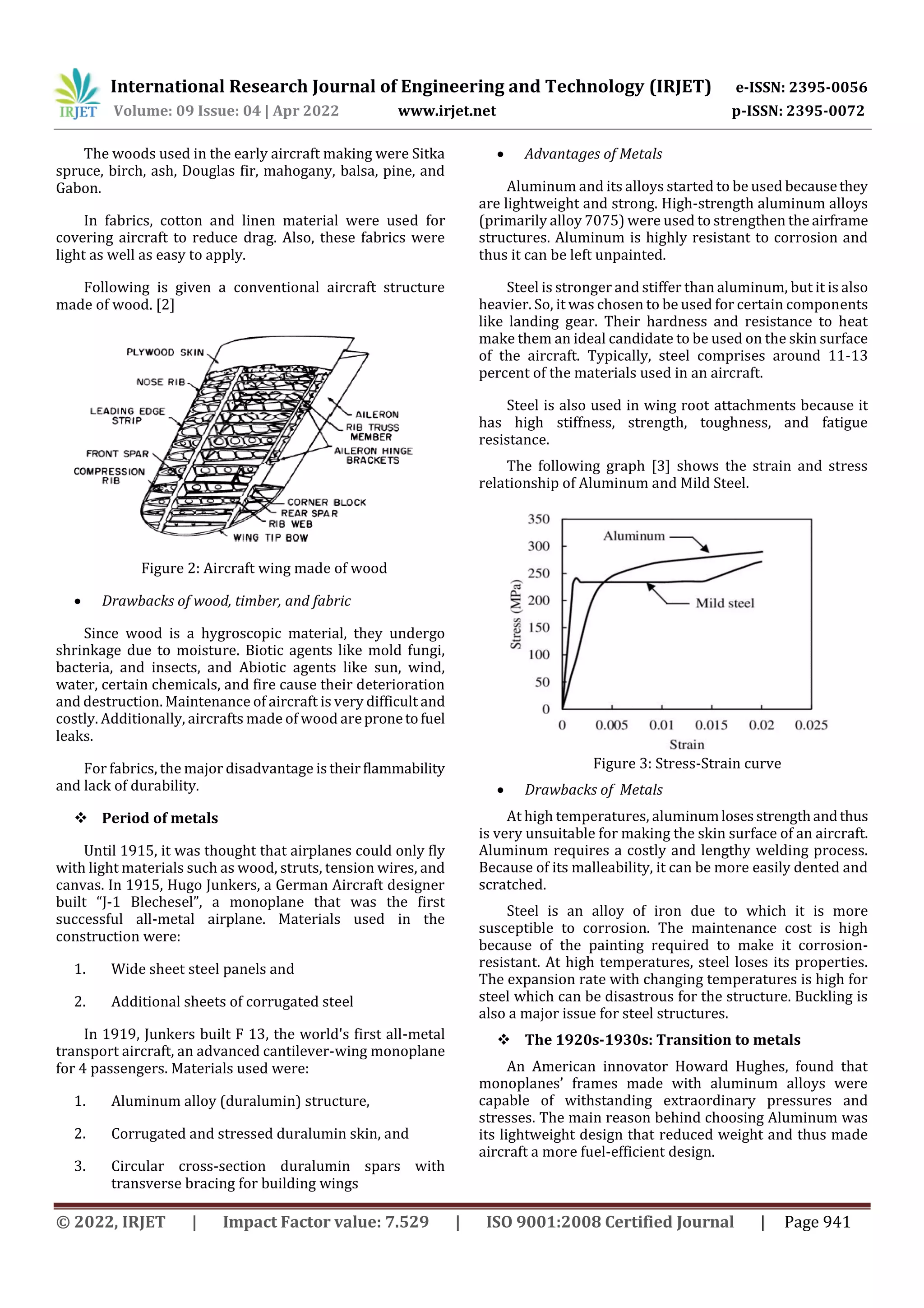 Evolution of Aerospace Materials: A Review | PDF
