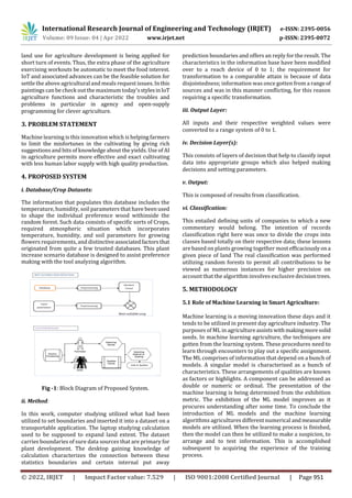 Smart Agriculture And Farmer S Assistance System On Machine Learning Pdf