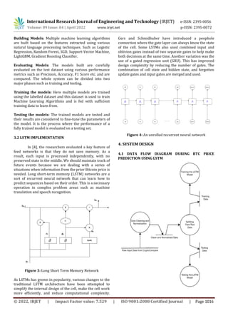 Bitcoin Price Prediction and Forecasting | PDF | Currencies | Economy