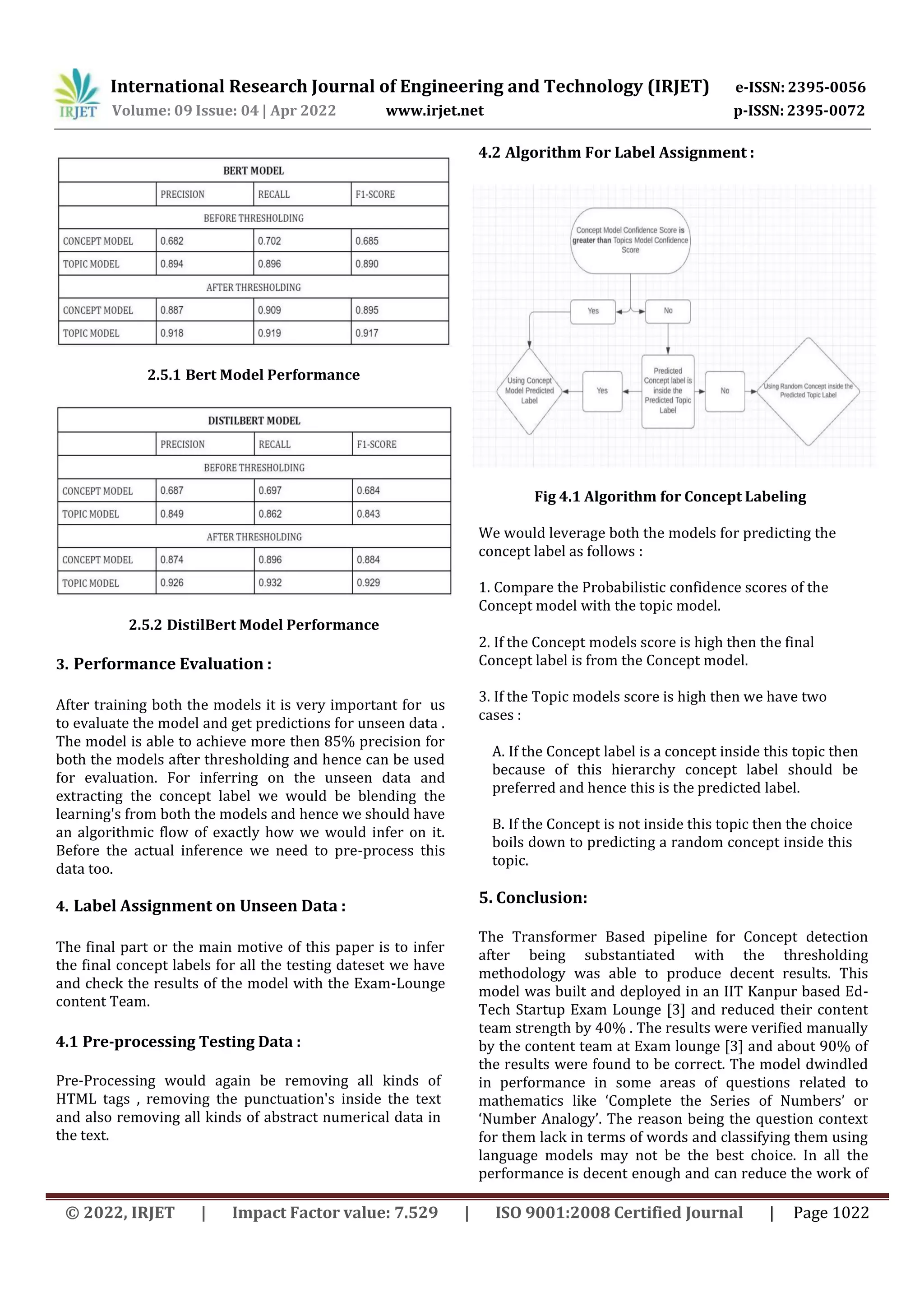 Concept Detection of Multiple Choice Questions using Transformer Based Models | PDF
