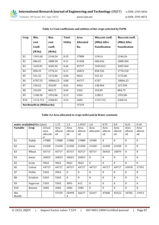 Watershed Management in arid and semiarid region by Utility Factor in Fuzzy Environment for ...
