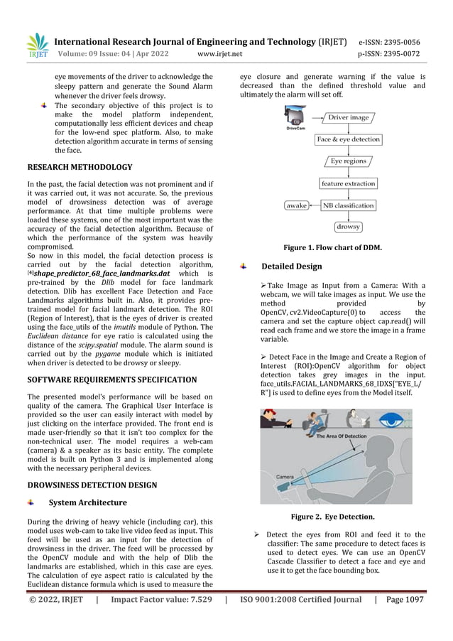 Drowsiness Detection Model Using Python Pdf
