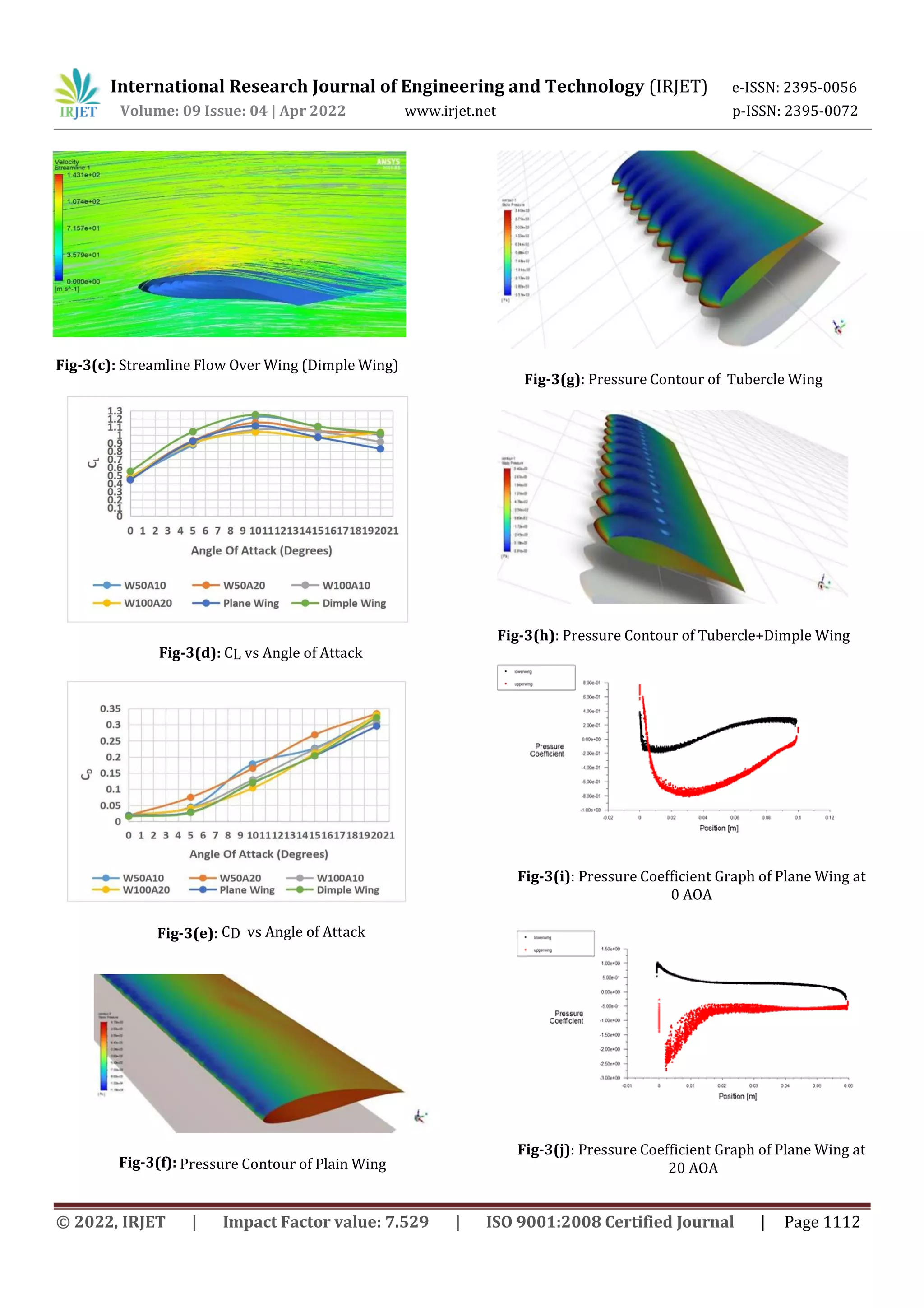 Effects of Leading-edge Tubercles and Dimples on a Cambered Airfoil and ...
