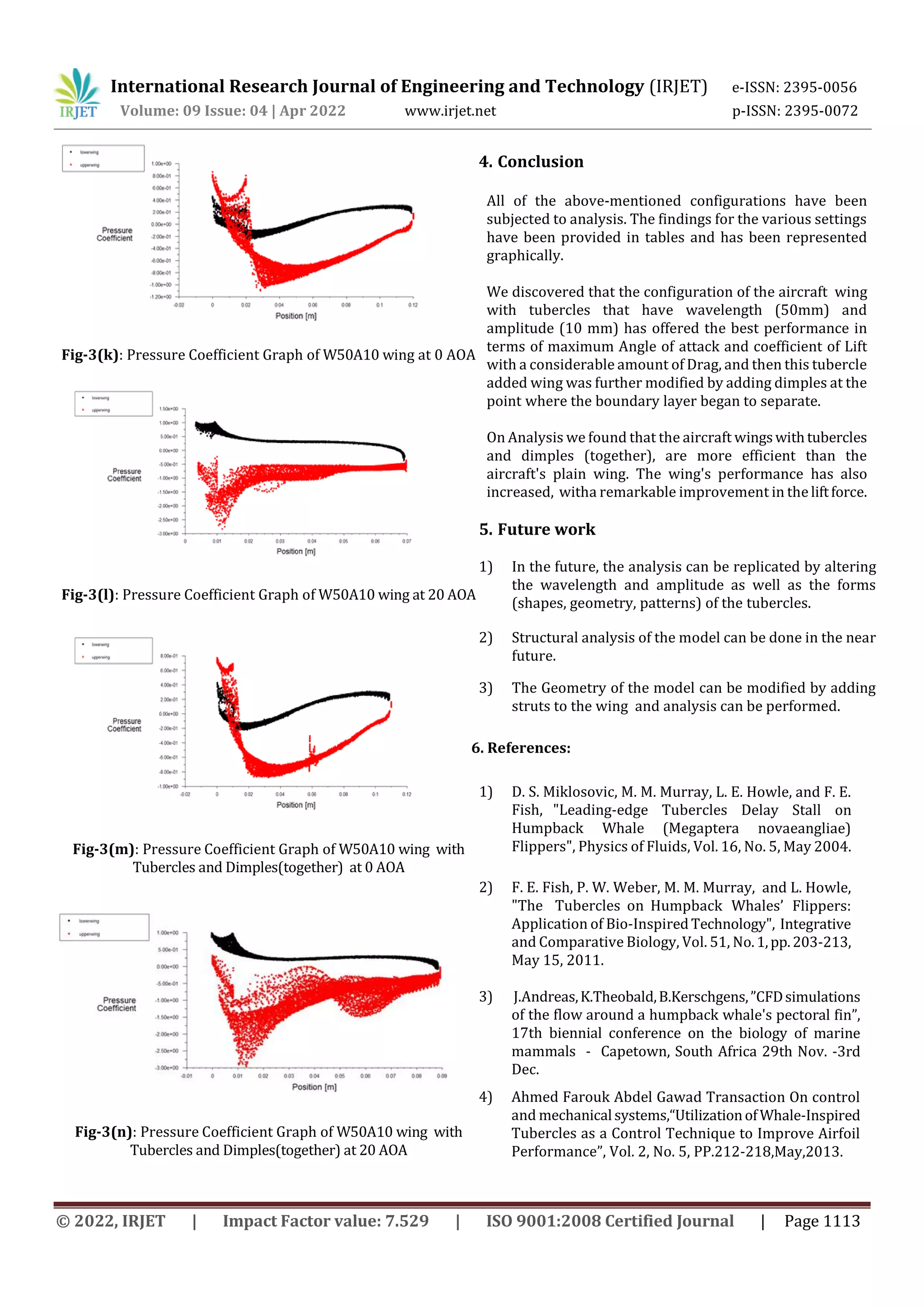 Effects of Leading-edge Tubercles and Dimples on a Cambered Airfoil and ...