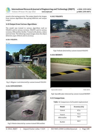 Vehicle Related Prevention Techniques: Pothole/Speedbreaker Detection ...