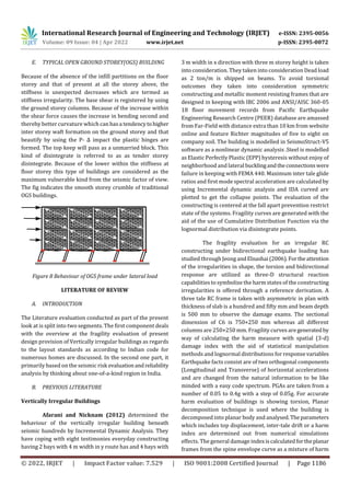 SEISMIC RISK ASSESSMENT OF RC FRAMED VERTICALLY IRREGULAR BUILDINGS | PDF