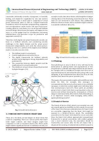 Cyber Security Issues in Smart Grids | PDF