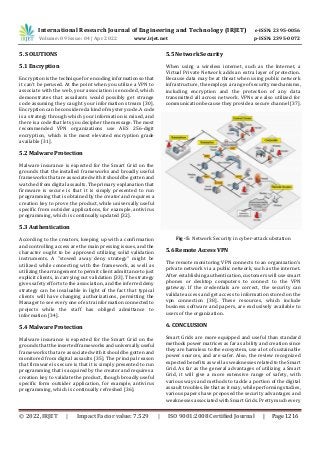 Cyber Security Issues in Smart Grids | PDF
