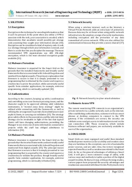 Cyber Security Issues In Smart Grids Pdf