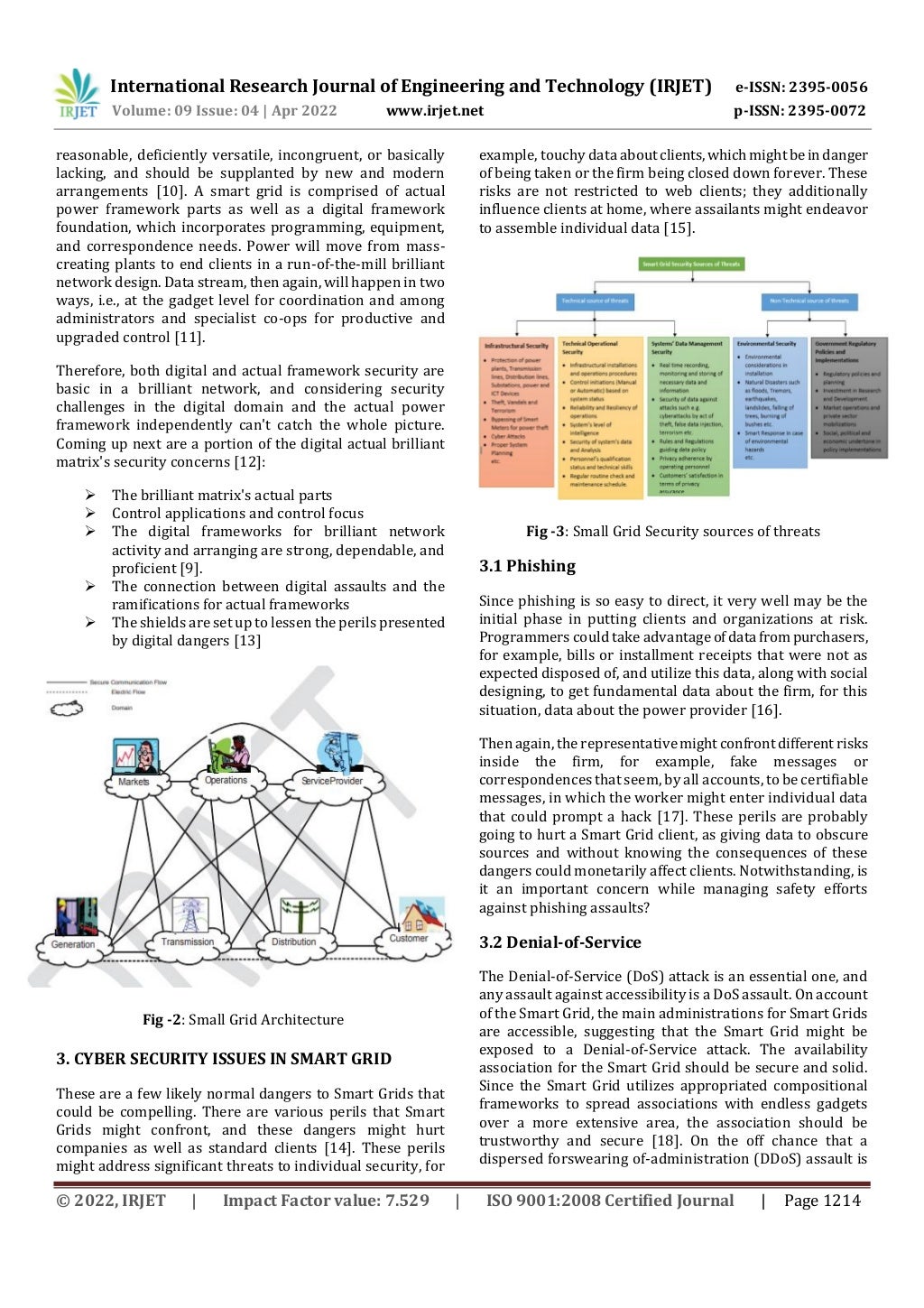 Cyber Security Issues in Smart Grids | PDF