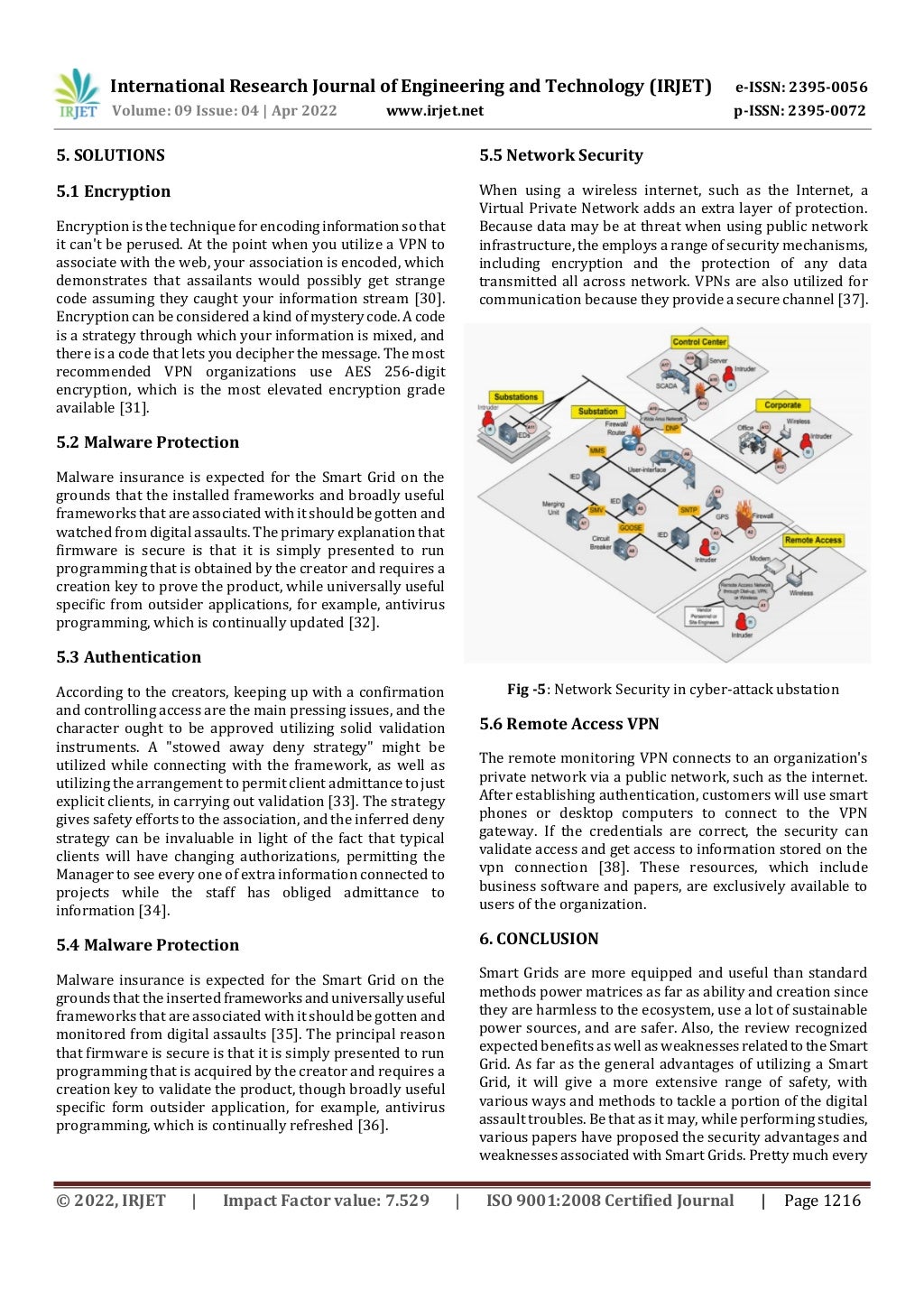 Cyber Security Issues in Smart Grids | PDF