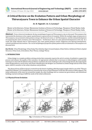 A Critical Review on the Evolution Pattern and Urban Morphology of ...
