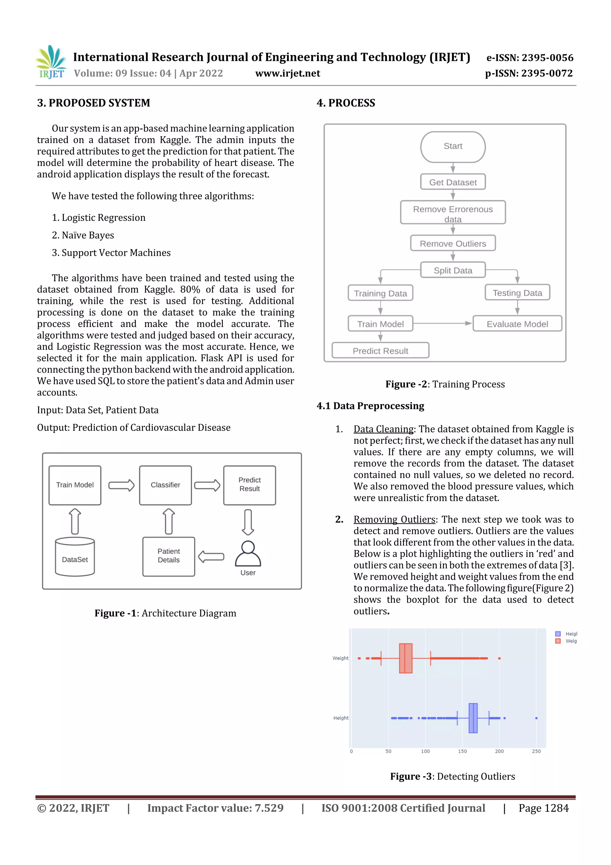 Heart Disease Prediction using Machine Learning | PDF