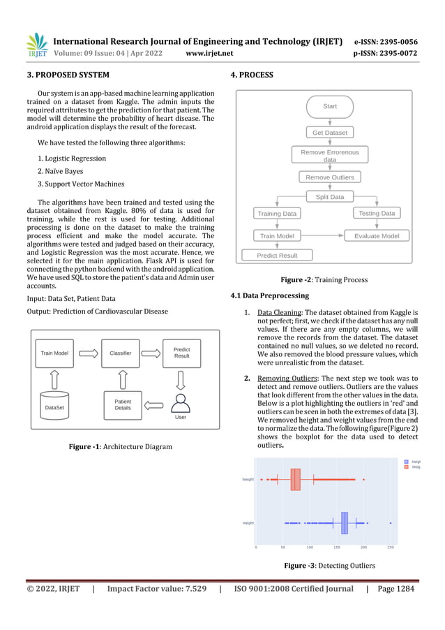Heart Disease Prediction using Machine Learning | PDF