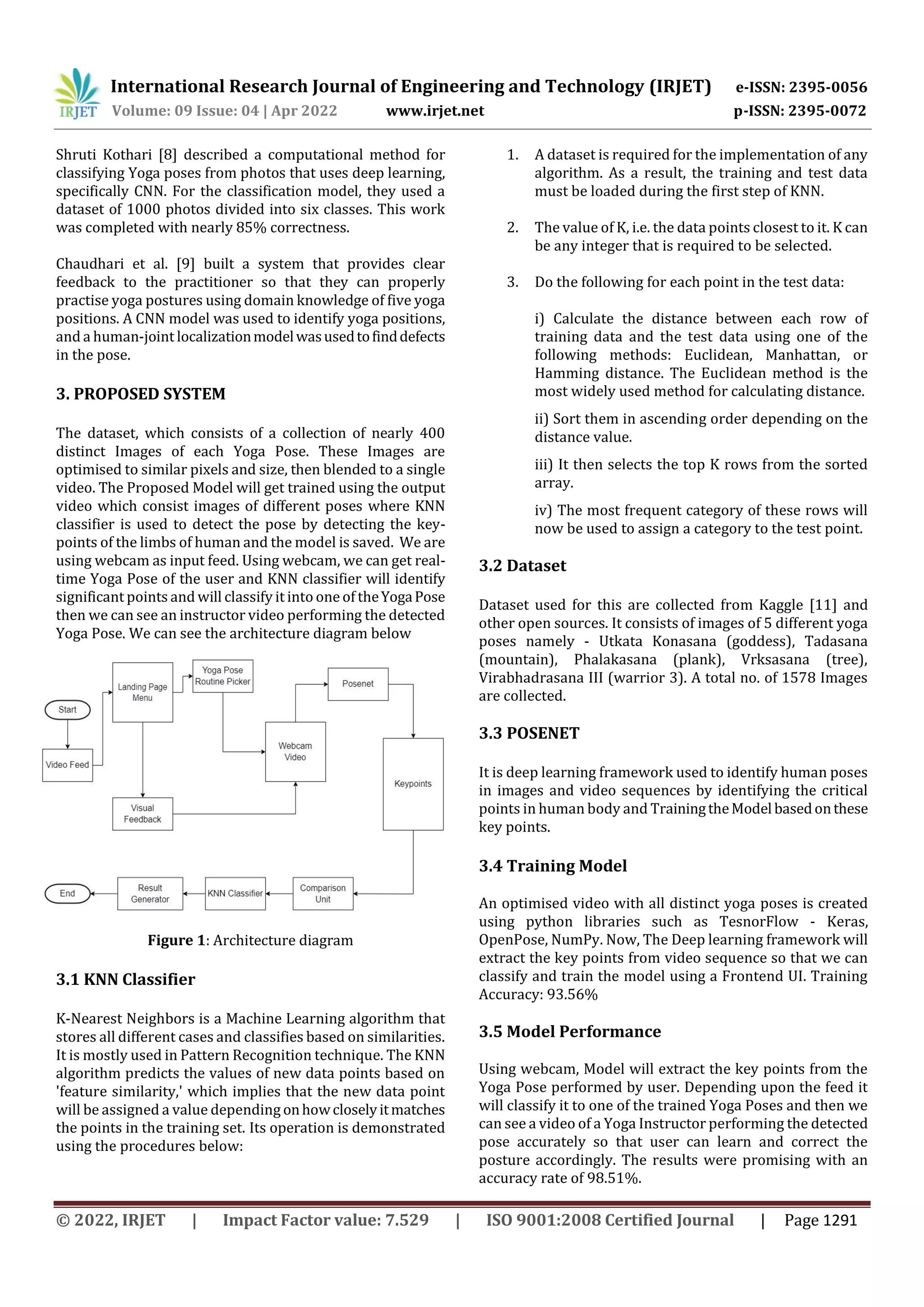 Yoga Pose Detection And Correction Using Posenet And Knn Pdf