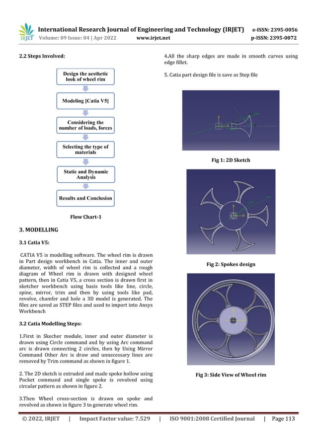 Design and Analysis of Two-Wheeler Wheel Rim with Different Alloy ...