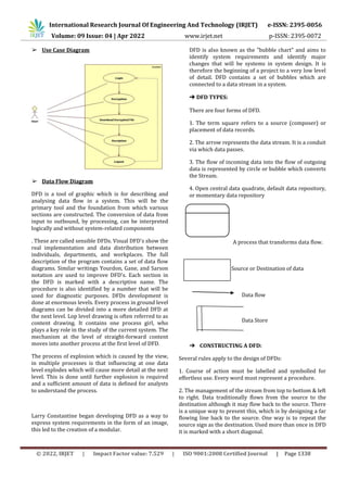Secure Text Transfer Using Diffie-Hellman Key Exchange Based On Cloud | PDF | Computing ...
