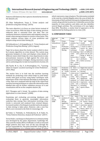 Survey on Crime Interpretation and Forecasting Using Machine Learning | PDF