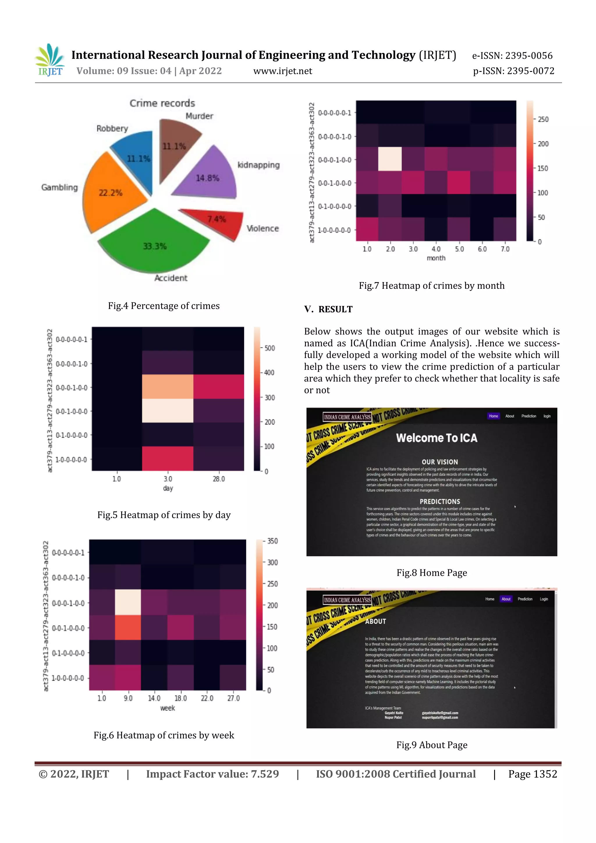 Crime Prediction and Analysis | PDF