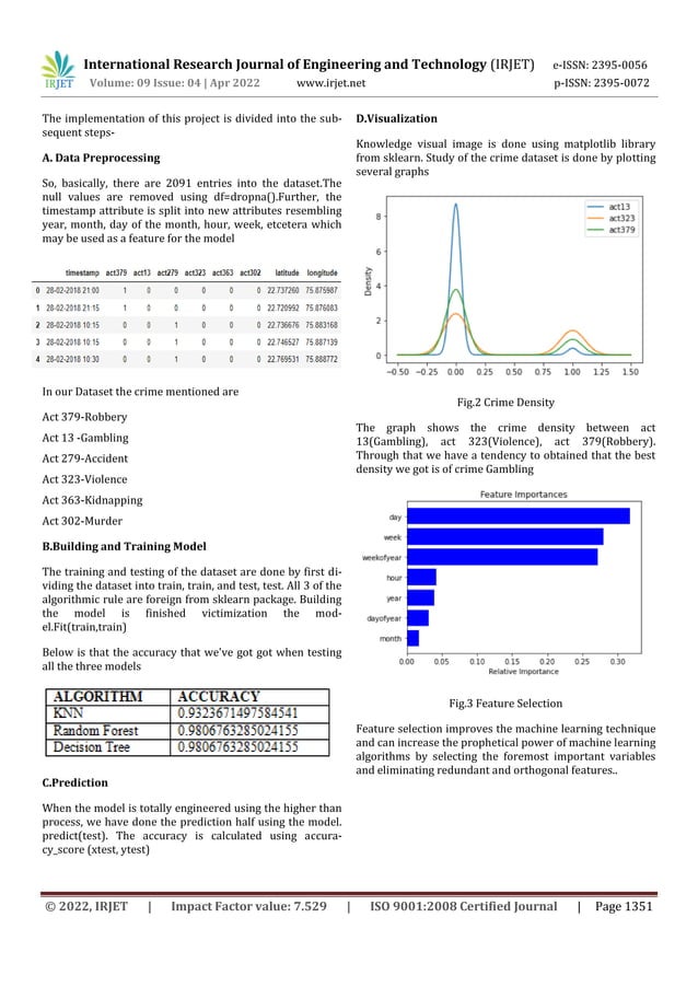 Crime Prediction and Analysis | PDF