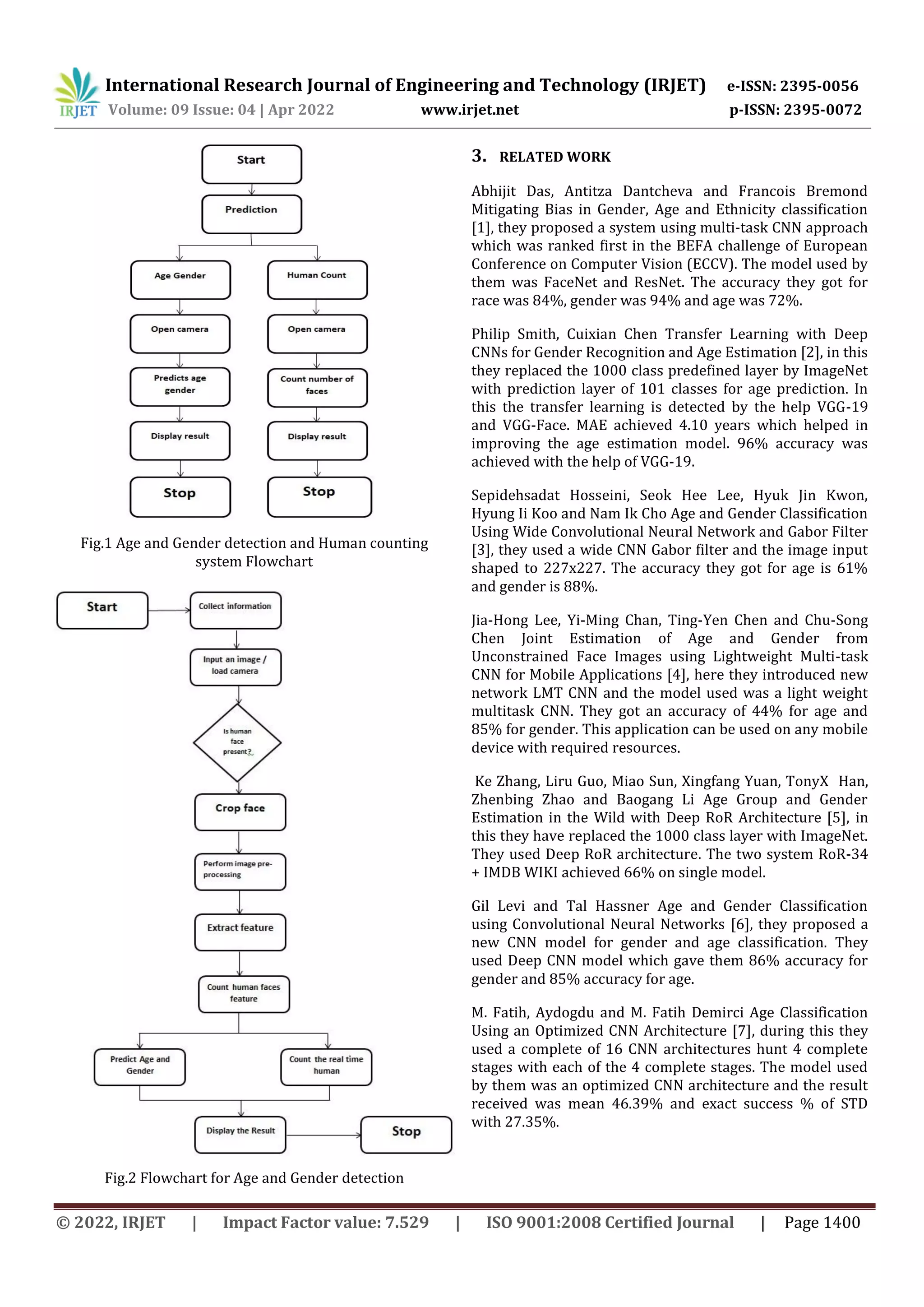 Age and Gender Prediction and Human count | PDF
