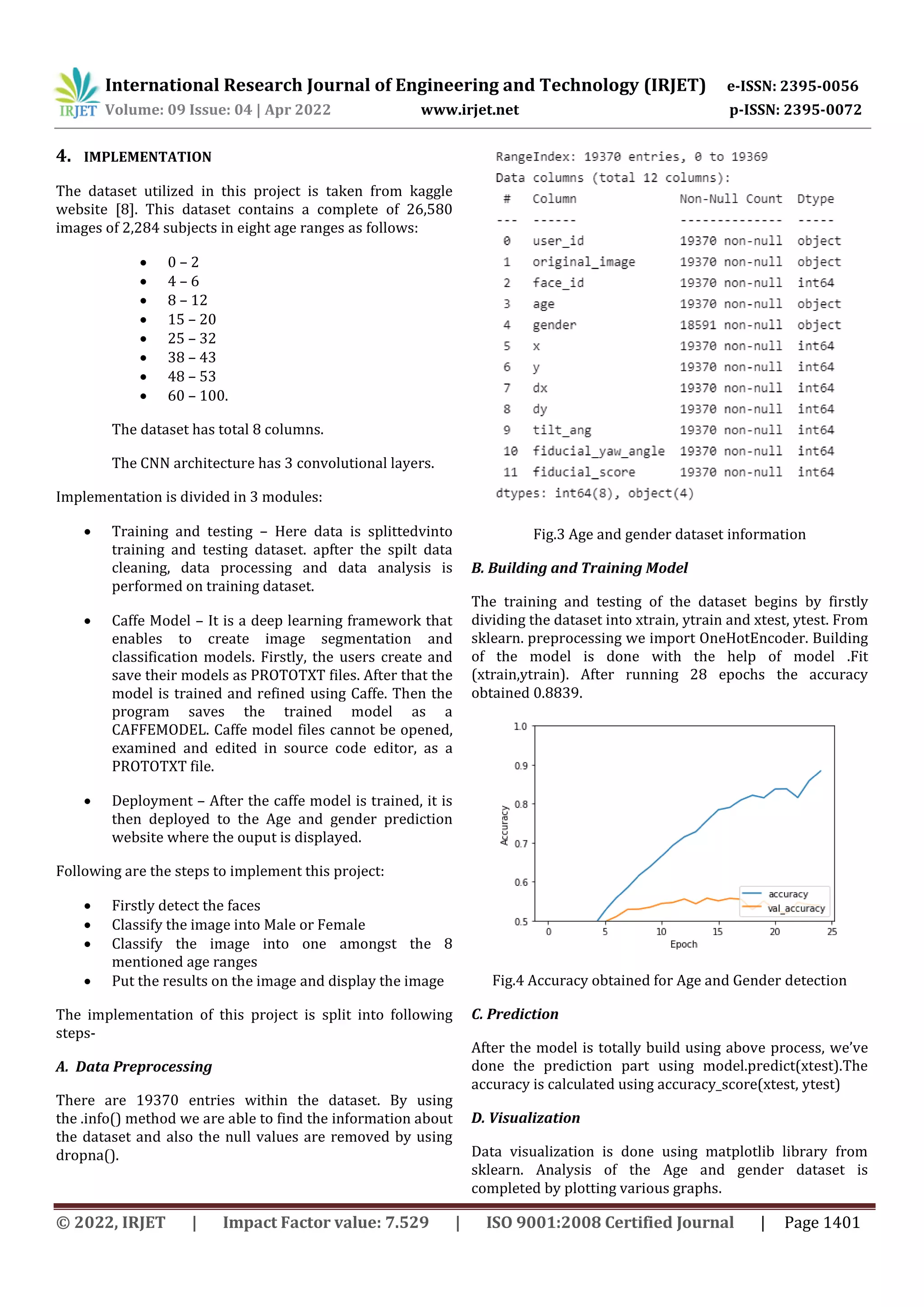 Age and Gender Prediction and Human count | PDF