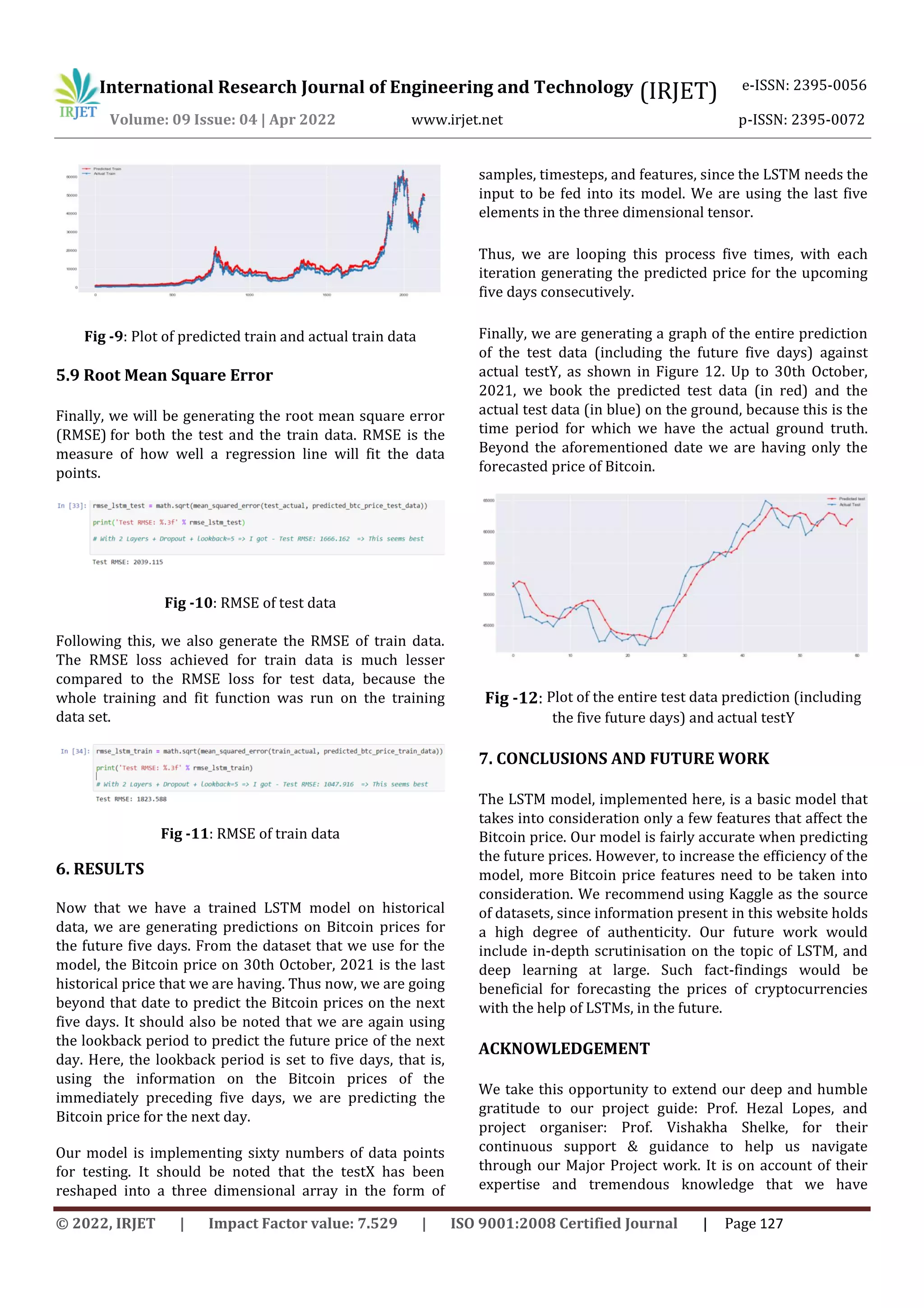 Bitcoin Price Prediction Using LSTM | PDF