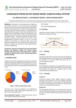 A RESEARCH PAPER ON IOT BASED SMART AGRICULTURAL SYSTEM | PDF