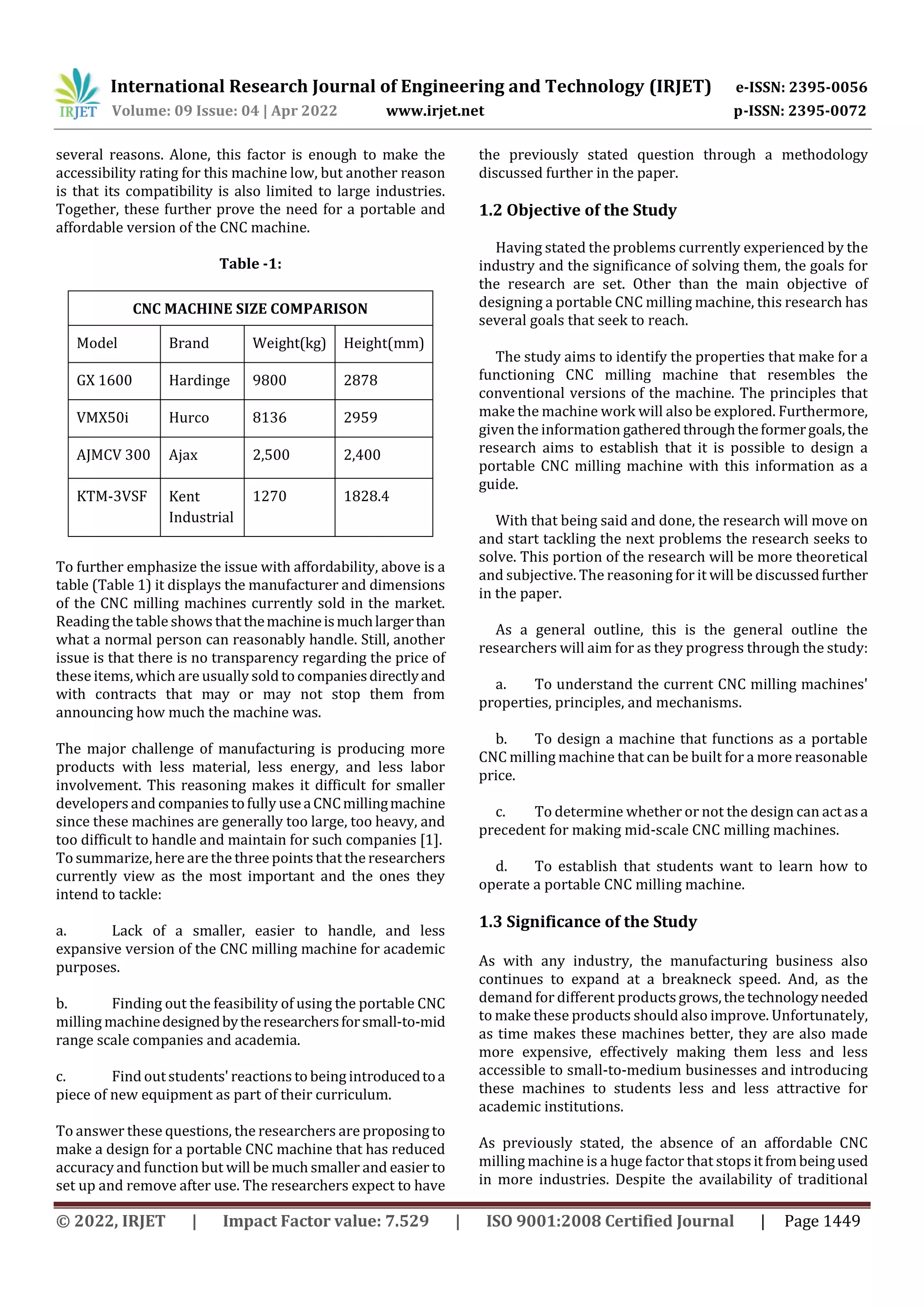 FEASIBILITY OF INTRODUCING A CNC MACHINE TO FRESHMEN AND INCOMING COLLEGE STUDENTS | PDF