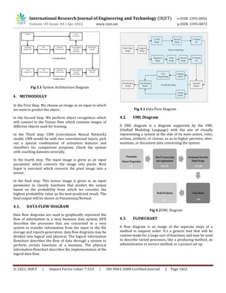 Pneumonia Detection Using X-Ray | PDF