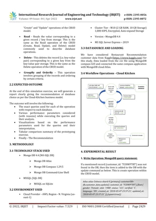Democratization of NOSQL Document-Database over Relational Database ...