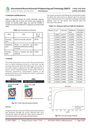 Traffic Sign Recognition Model | PDF