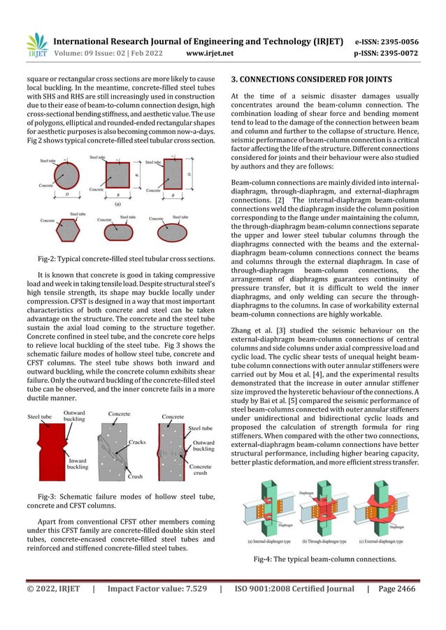 CONCRETE-ENCASED CFST BEAM-COLUMN JOINTS: A REVIEW | PDF